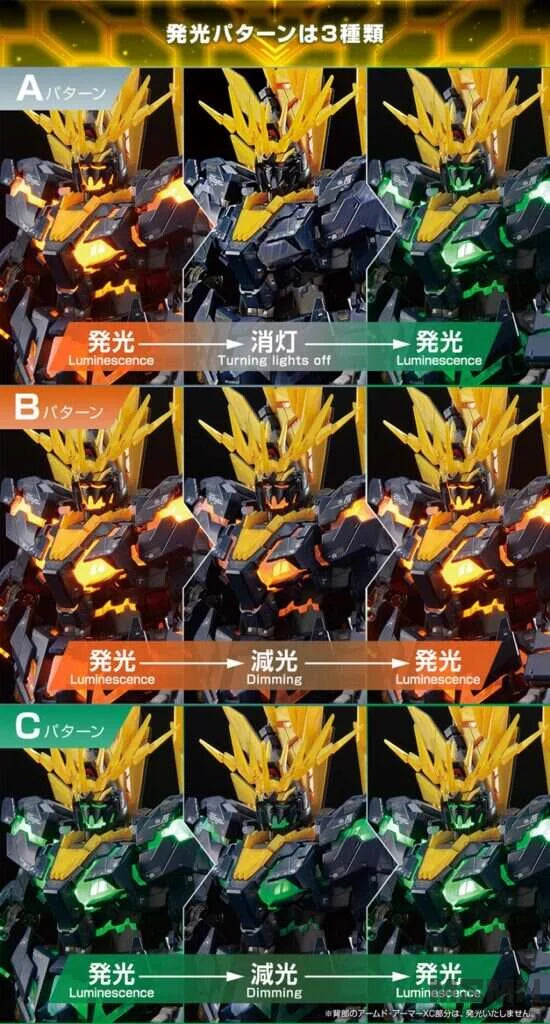 RG Banshee Norn (Destroy Mode) Lighting Model Ver TWC [Gundam Base ...